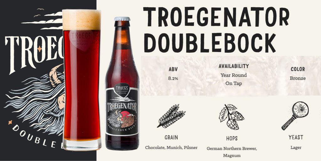 Long Live Lagers - Tröegs Independent Brewing